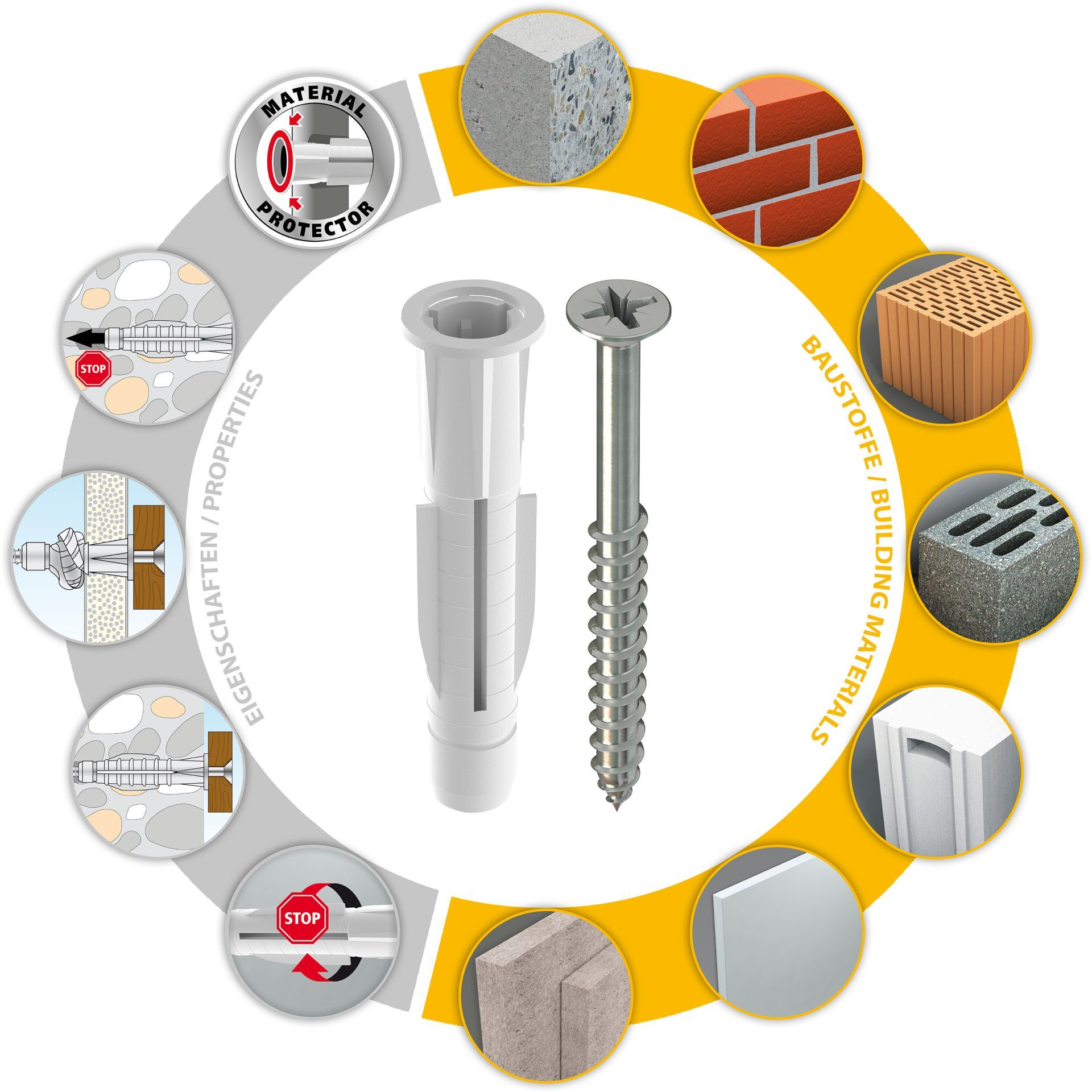 TRIKA | 011701021: - TRIKA 5/31 + S (10 Stk.) | 011701021: - TRIKA 5/31 ...